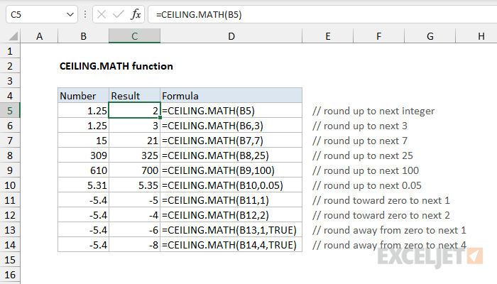 Excel CEILING MATH Function Exceljet